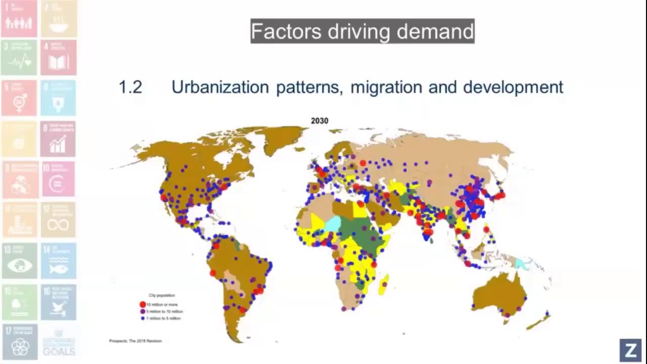 Sustainable Infrastructure as a Driver to Achieve the 2030 Agenda - YouTube
