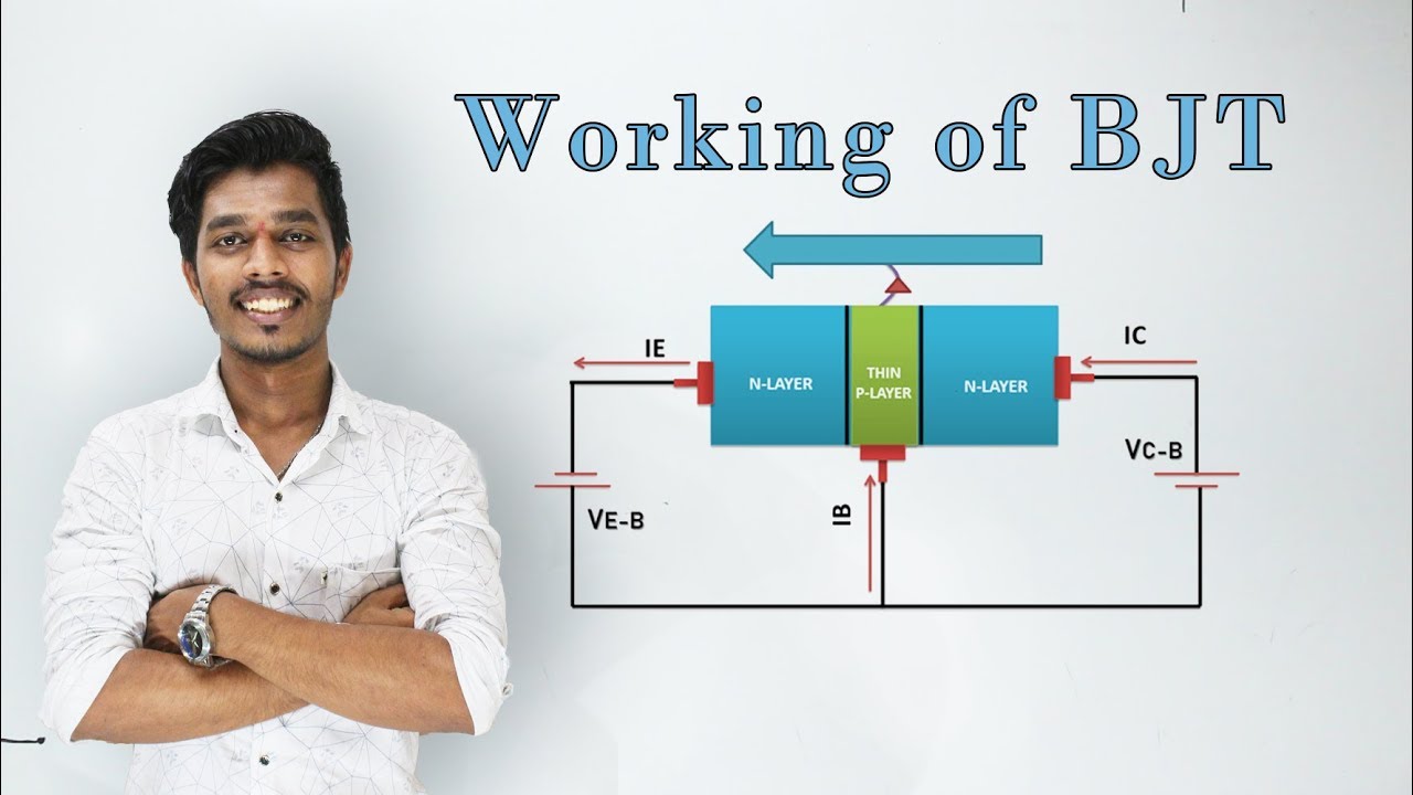 Working of BJT (Learn in Deep ). [Lec 4] - YouTube