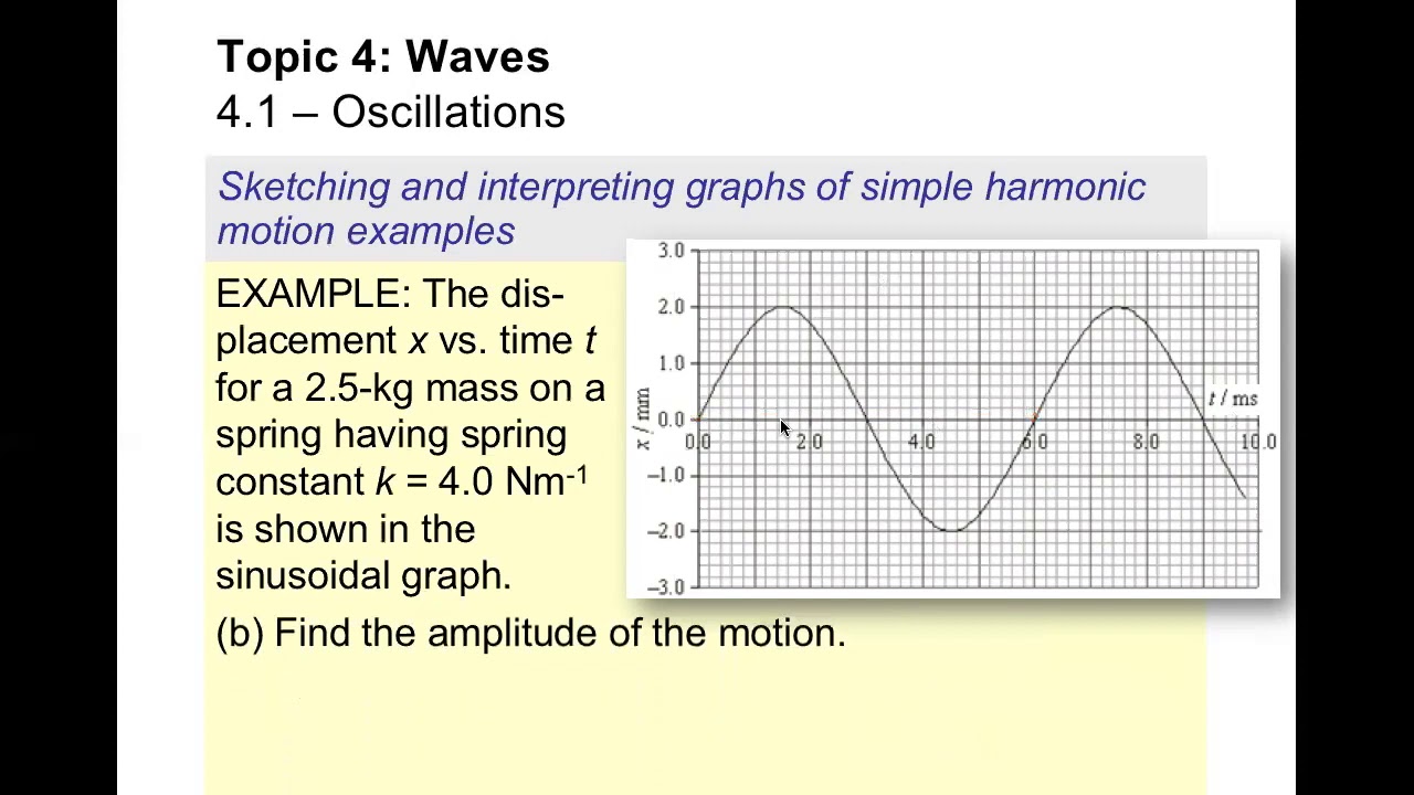 Sample problem in SHM with answers - YouTube