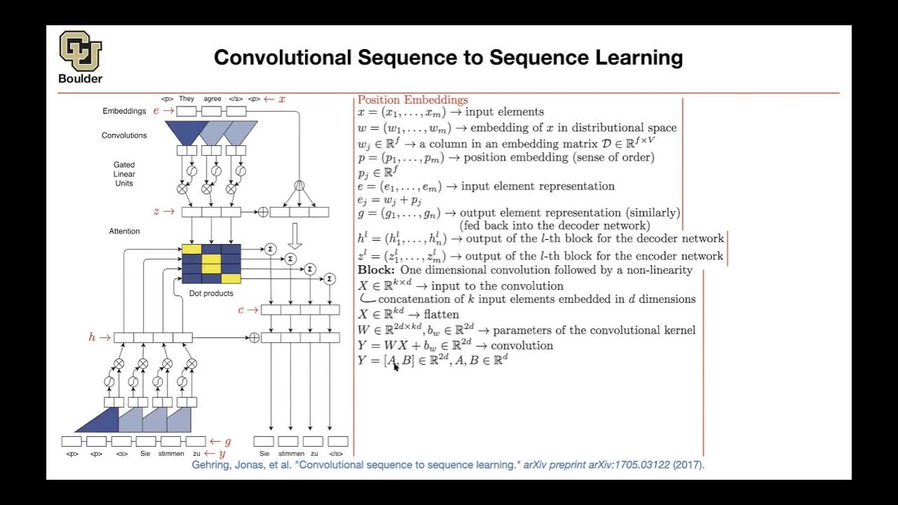 Convolutional Sequence to Sequence Learning | Lecture 55 (Part 2) | Applied Deep Learning - YouTube