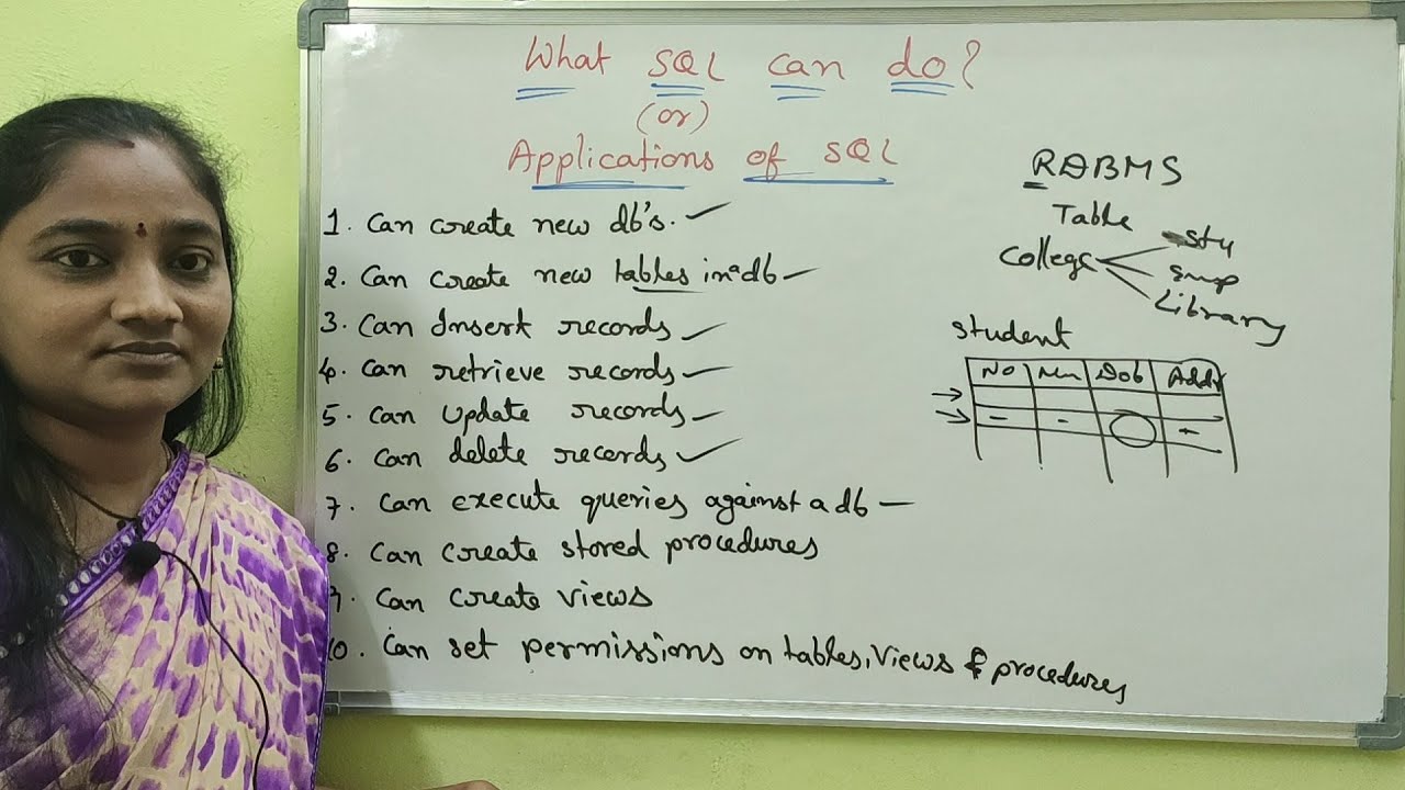 Dbms Apllications Of Sql Dbms Both In Telugu And Englishtelugu Scit Tutorial Youtube
