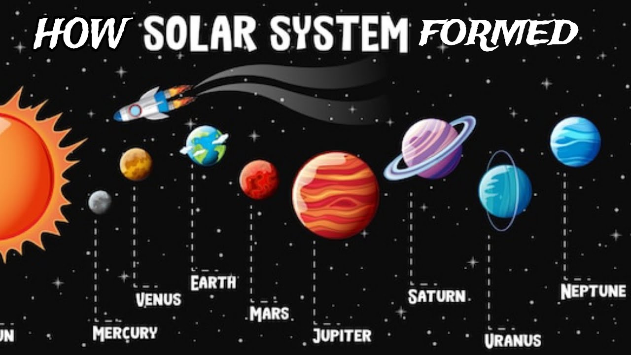 how the solar system formed #trending #space - YouTube