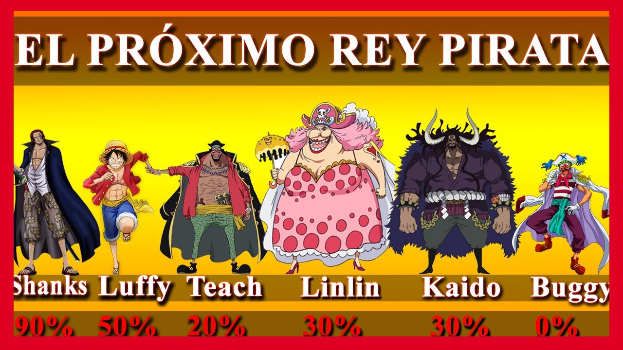 ¿QUIÉN SERÁ EL PRÓXIMO REY PIRATA? - EXPLICACIÓN COMPLETA - YouTube