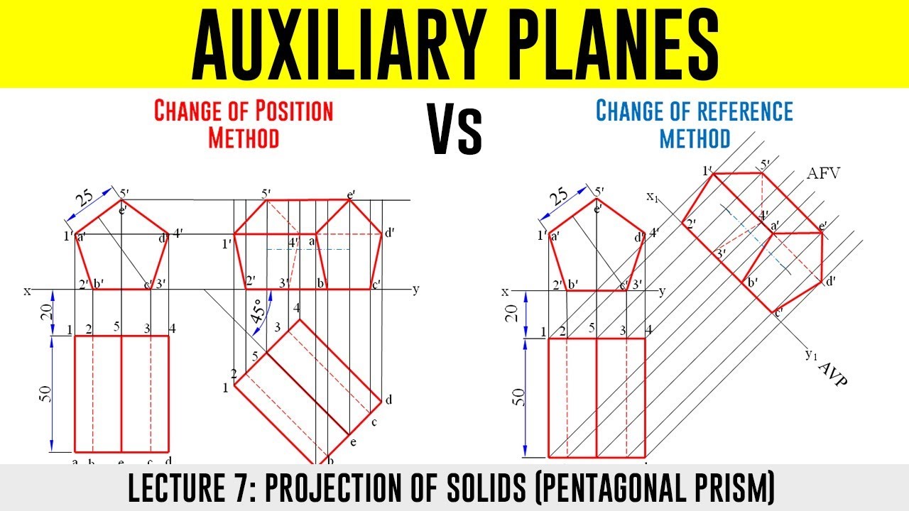 Auxiliary Plane Projection Of Solid Lecture 7 YouTube auxiliary-plane-projection-of-solid-lecture-7-youtube