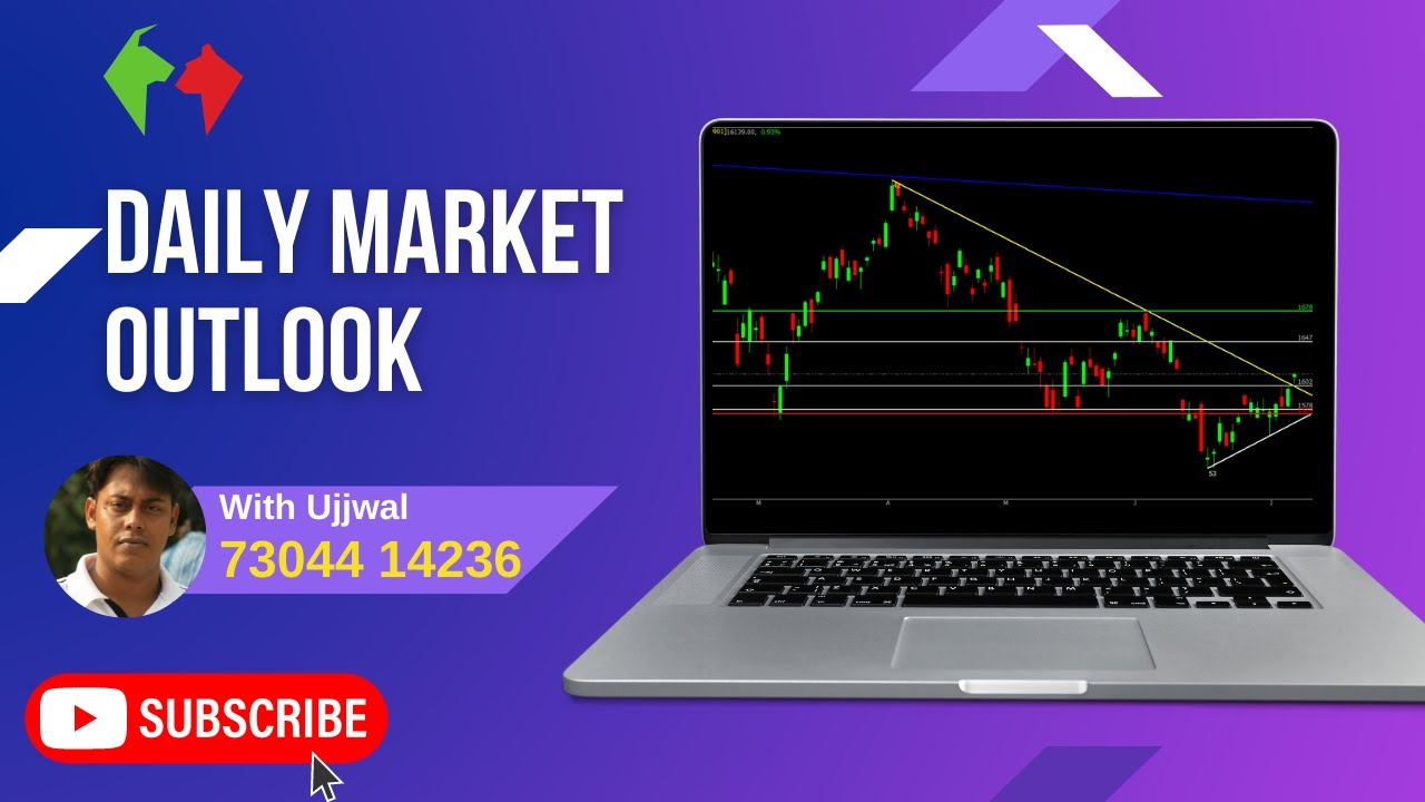 DAILY MARKET OUTLOOK FOR 20th SEPTEMBER - YouTube