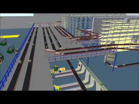 What can simulation tell you about your manufacturing system? - YouTube