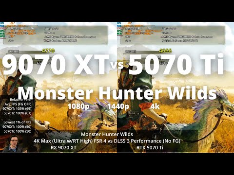 Best GPU for Monster Hunter Wilds? RX 9070 XT vs 5070 Ti at 1440p, 4K, 1080p, RT on/off DLSS/FSR