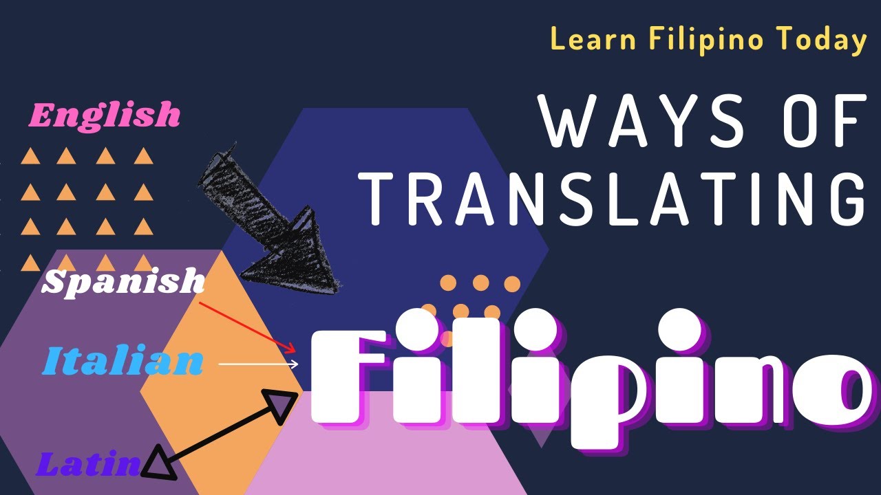 Mga Paraan ng Pagsasalin / Ways of Translating in Filipino - YouTube