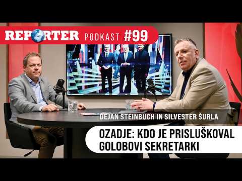 Reporter podkast #99: Ozadje: kdo je prisluškoval Golobovi sekretarki
