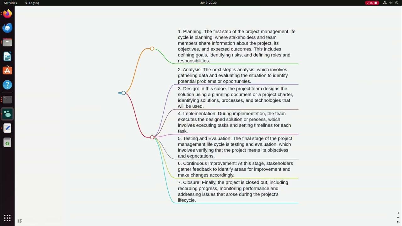 Ollama+Logseq+Markmap:Auto Generate MindMap from Ollama’s Answer - YouTube