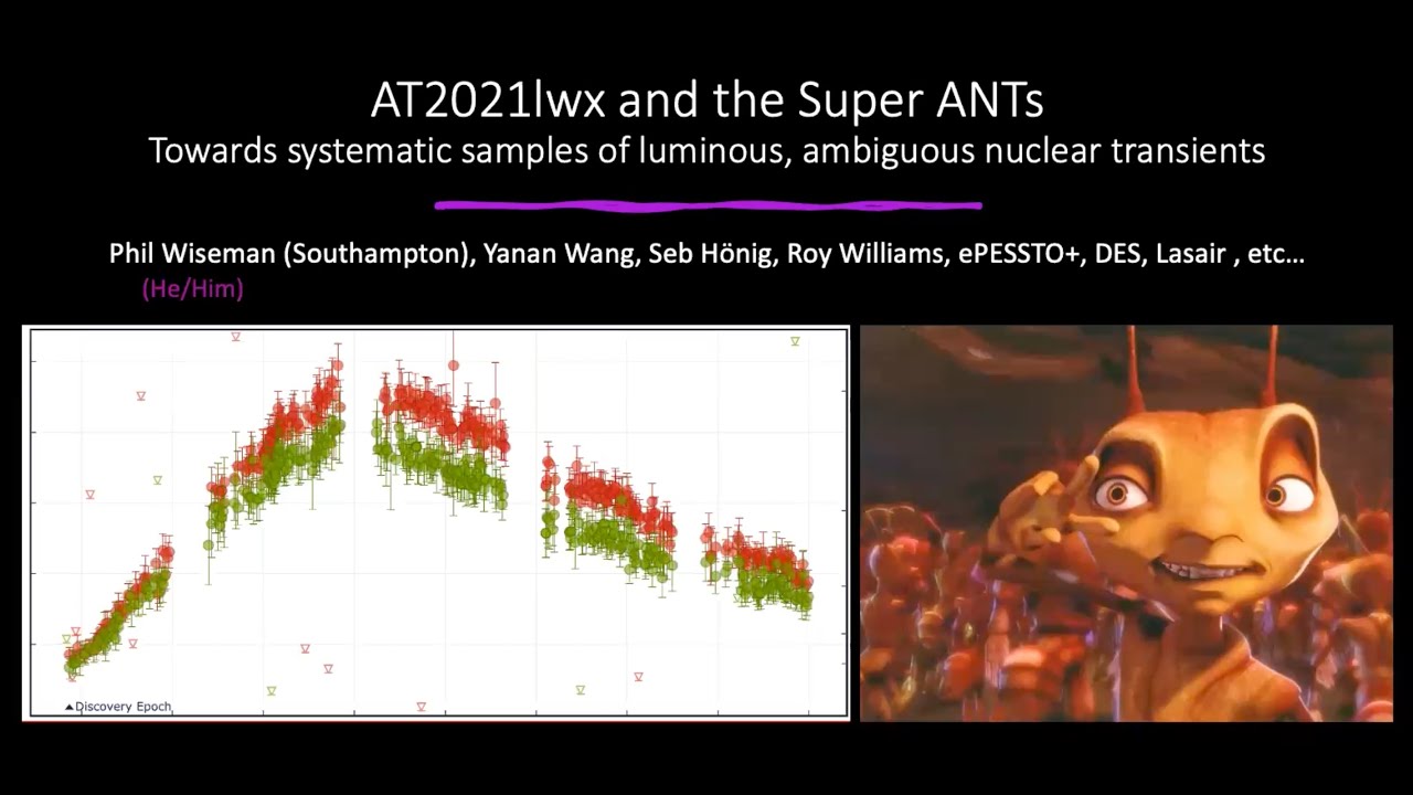 AT2021lwx and the Super ANTs: The Universe’s most energetic eruptions – Dr Phil Wiseman - YouTube