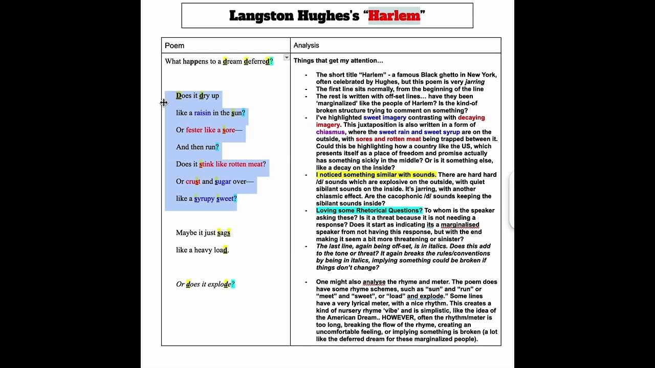 "Harlem" by Langston Hughes - Annotated and Close Analysis - YouTube
