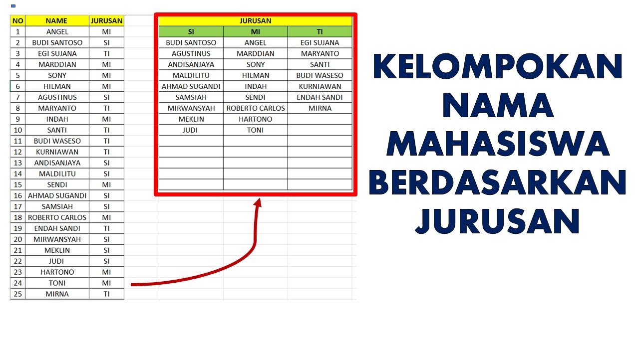 Mengelompokan Nama Mahasiswa Berdasarkan Jurusan di excel oke - YouTube