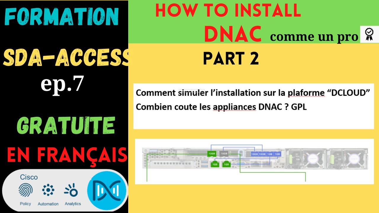 En Français // Comment installer DNAC Part 2 // Implementation SD ...