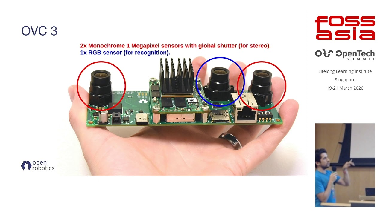 Open Vision Computer - An open source ROS based vision system - Luca ...