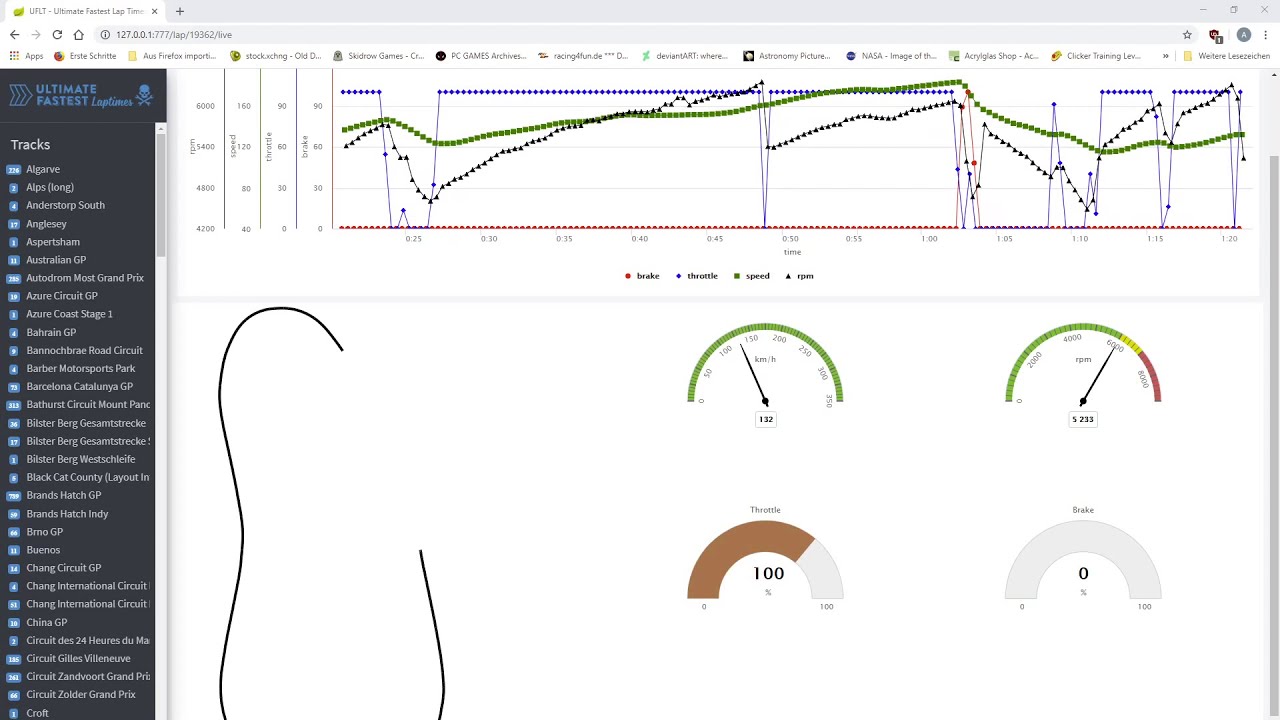 UFLT Live Telemetry Sneak Peek - YouTube