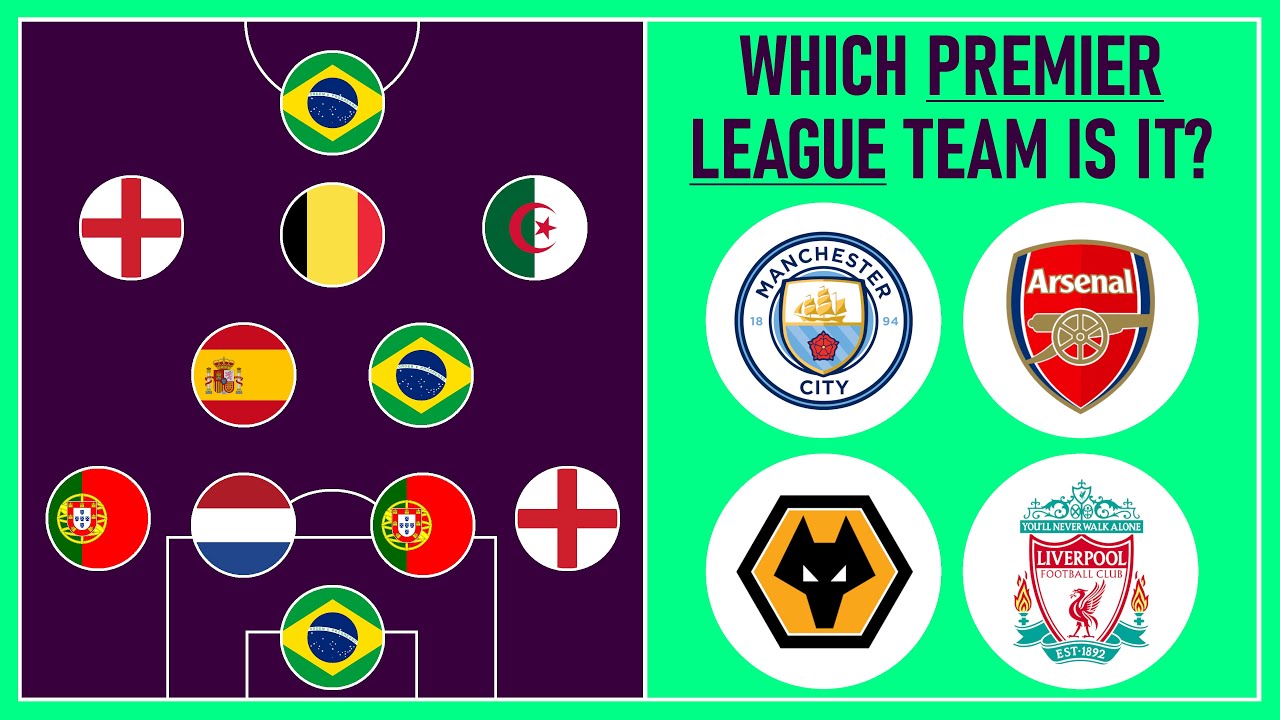 Guess the PREMIER LEAGUE team Part 2/2 | 2020-2021 Season (Football ...