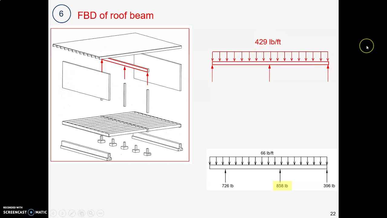 Struc25a2 load tracing roof beam - YouTube
