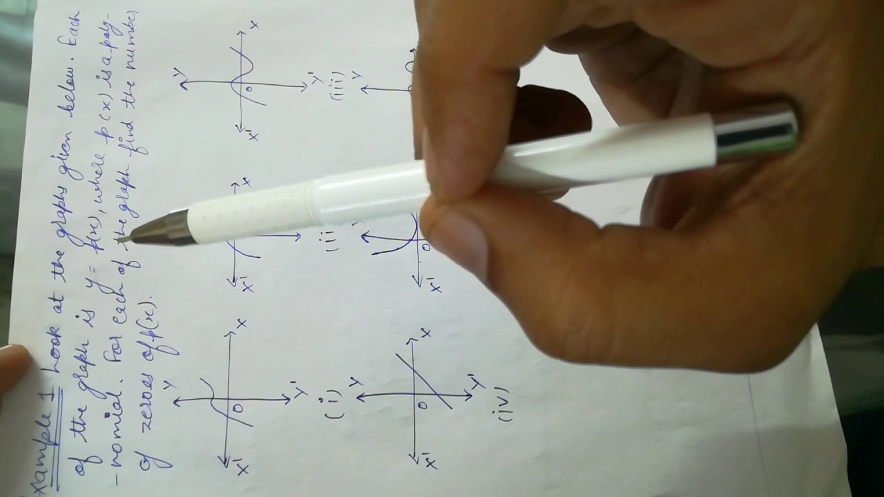 Polynomials Chapter 2 Maths Ncert Class 10th Part 1 Youtube