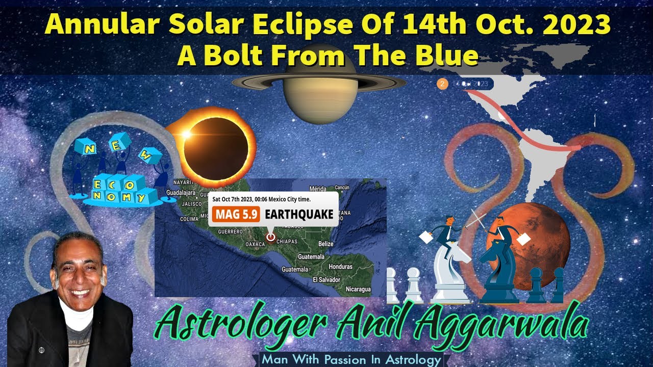 13th Oct. 2023 Nifty Falls as predicted Annular Solar Eclipse 14th Oct ...