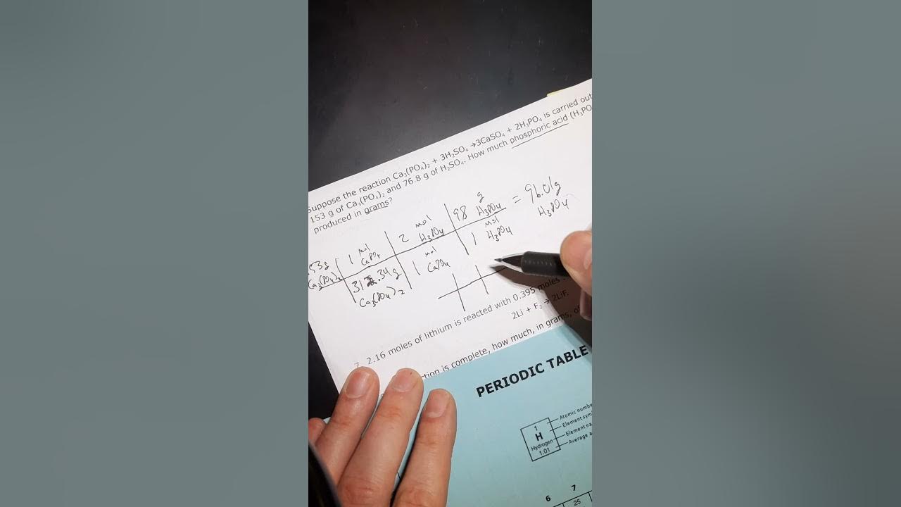 Intro Chemistry Stoichiometry Limiting Reactant Grams To Grams YouTube intro-chemistry-stoichiometry-limiting-reactant-grams-to-grams-youtube