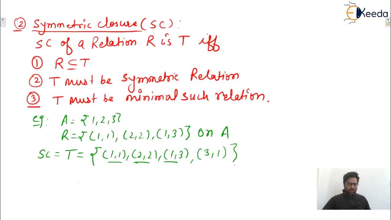 Mastering Closures in Relations in Discrete Mathematics | GATE Computer Science Engineering ...
