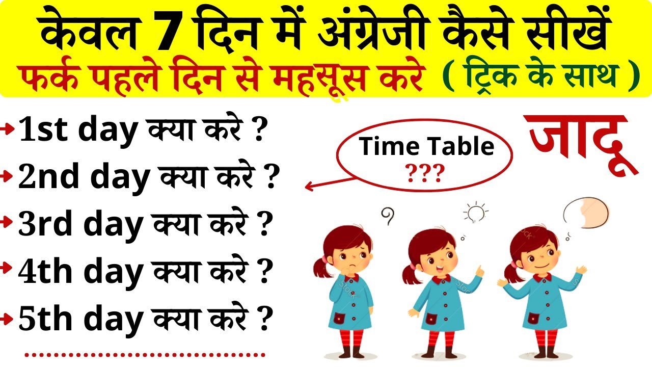 How To Learn English Speaking Easily In 7 Days For Beginners Learn how-to-learn-english-speaking-easily-in-7-days-for-beginners-learn