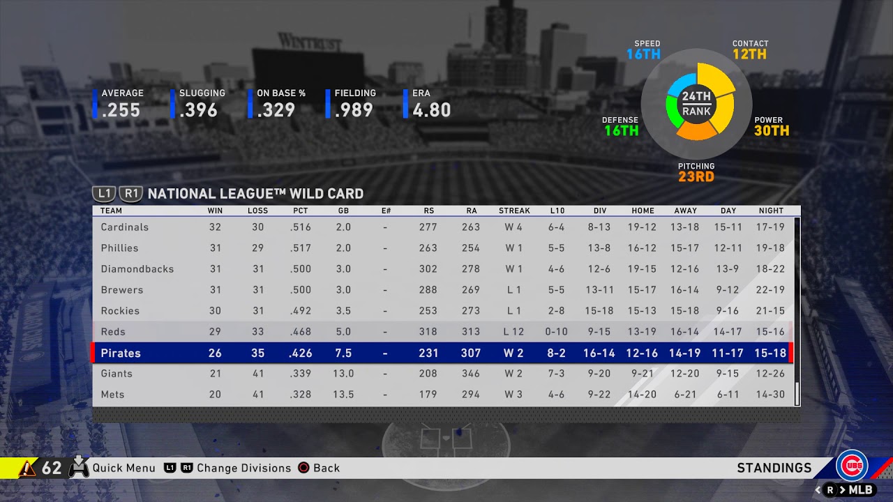 MLB The Show 20 - Standings around the MLB - YouTube