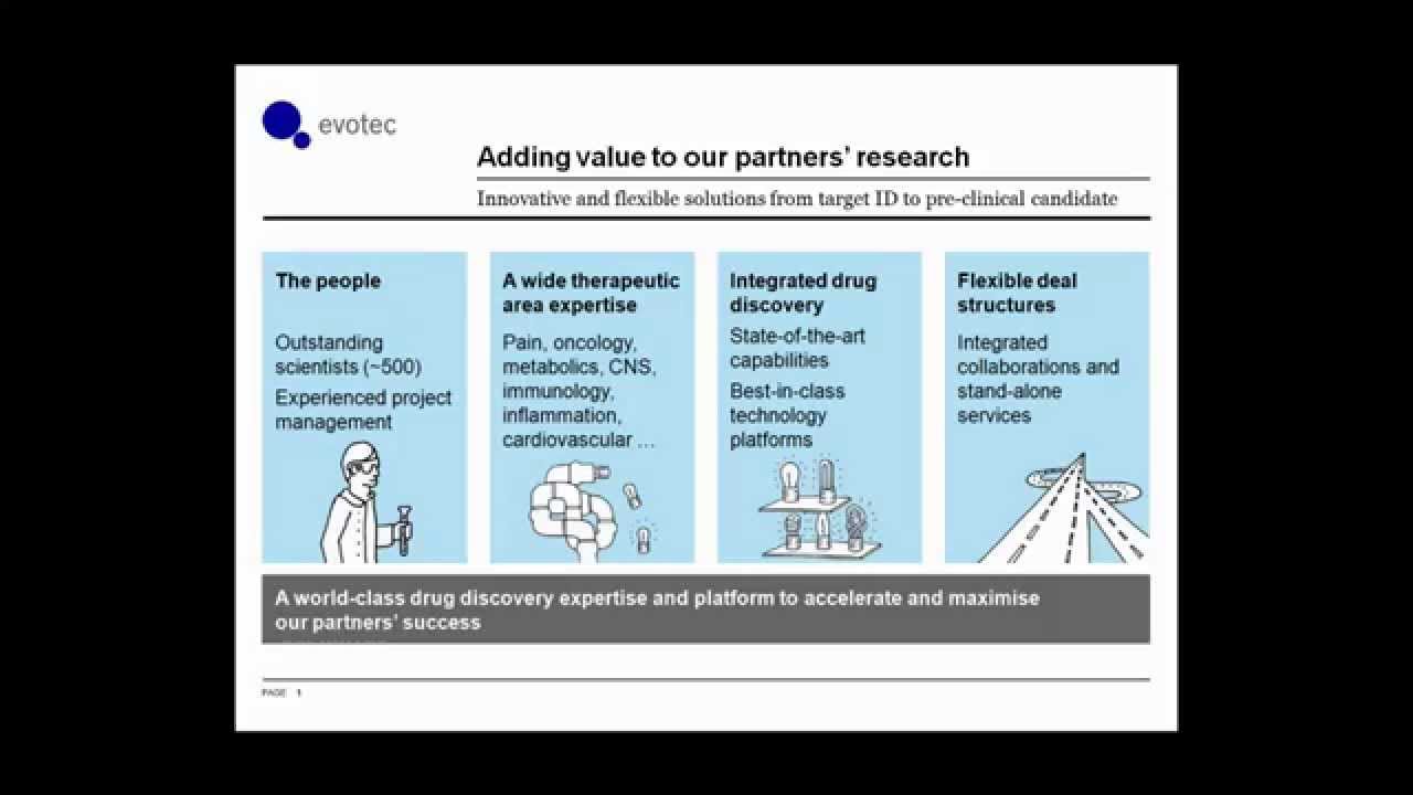 Integrated Phenotypic Screening and Target Deconvolution for ...