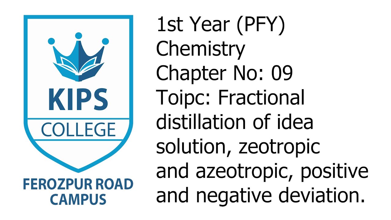 Fractional distillation of idea solution, zeotropic and azeotropic ...