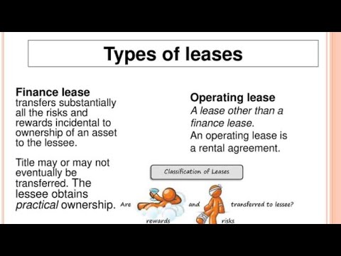 5 conditions of Finance lease| types of lease #finance #accounting # ...