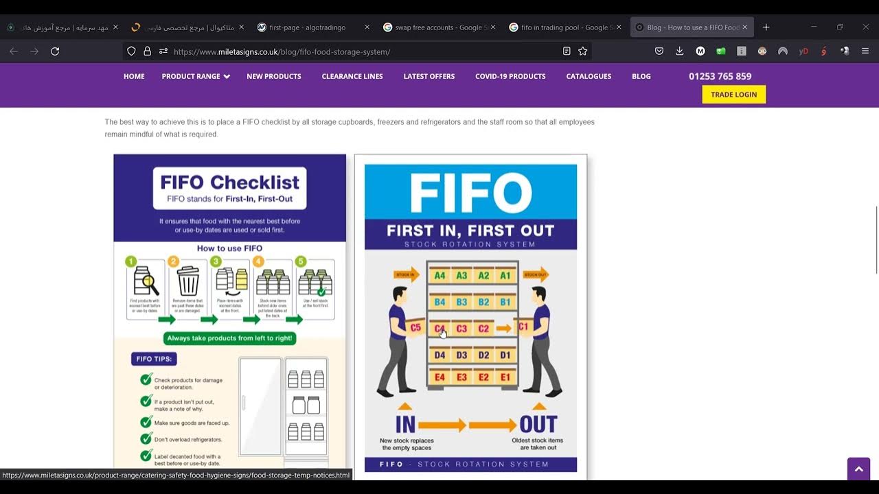 What does the option of FIFO means in trading and programming? - YouTube