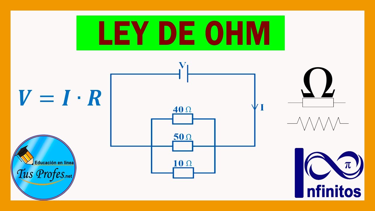 Ley De Ohm Ejercicio De Fisica My Xxx Hot Girl