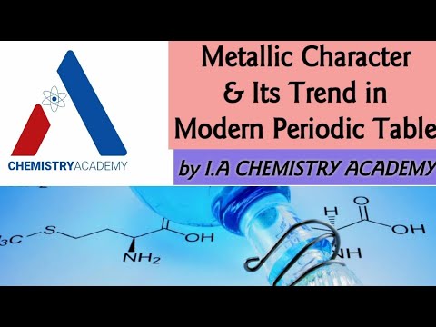 Electropositive character of Metals and Its Trend in Periodic Table ...