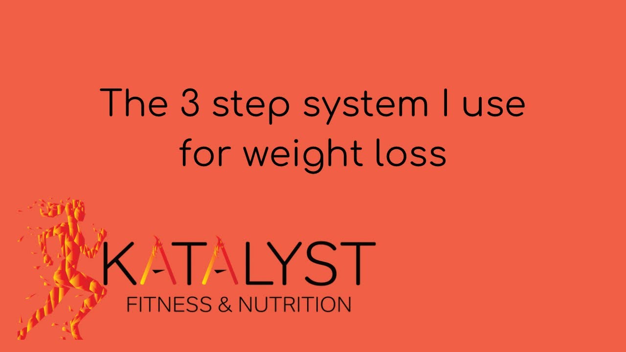 The 3 step process for weight loss that I use for my online clients ...