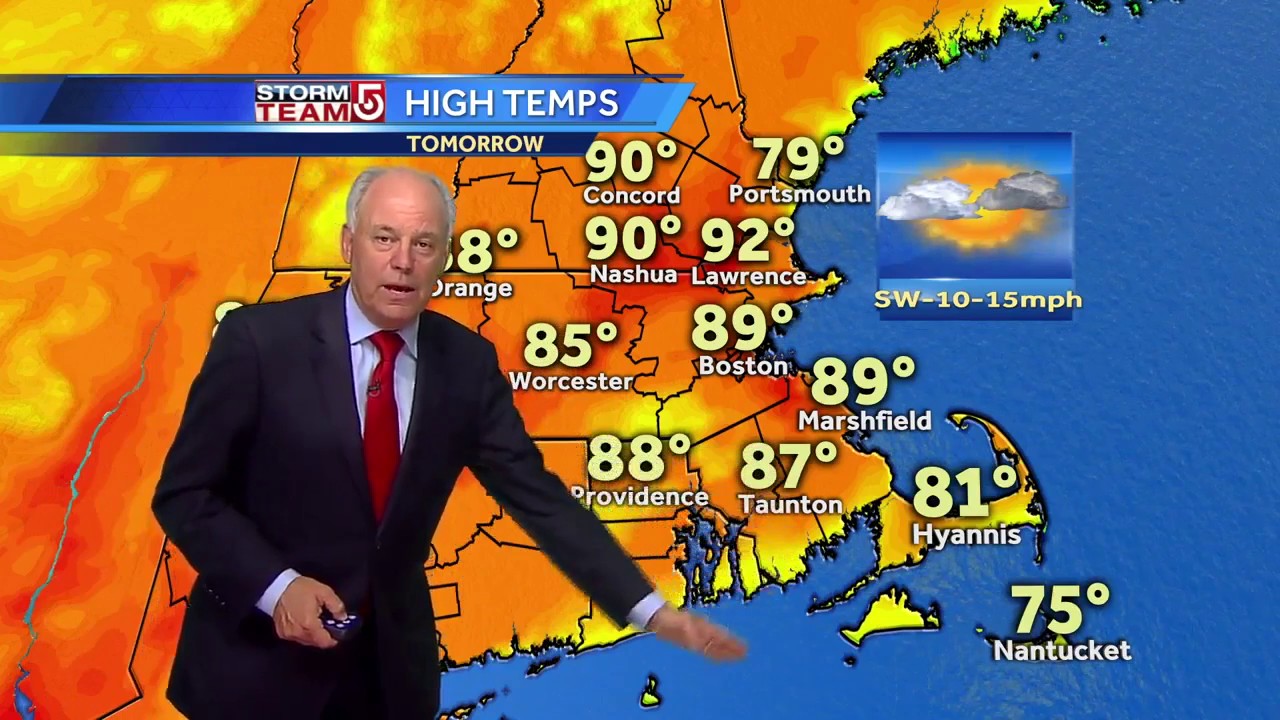 Video: Hot, hot, hot weather. Enjoy it! - YouTube