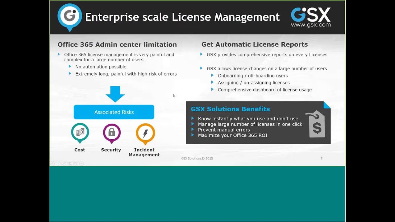 Webinar Optimize Office 365 user & license administration - YouTube