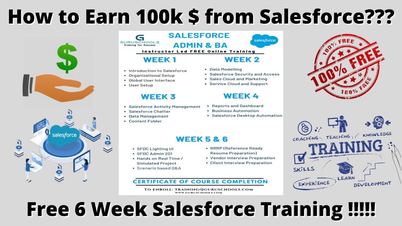Salesforce Administrator & BA - Instructor Led FREE IT Training Course ...