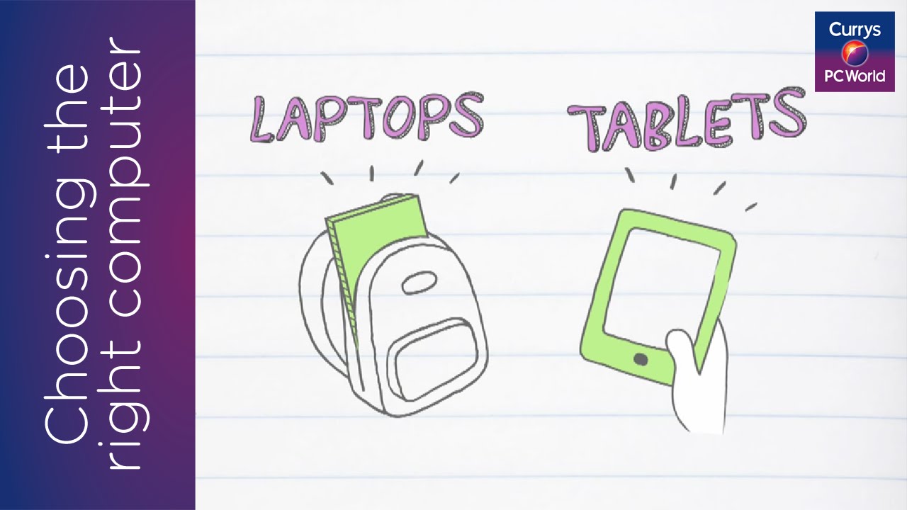 Desktop, laptop or tablet - help choosing the right computer | Currys ...