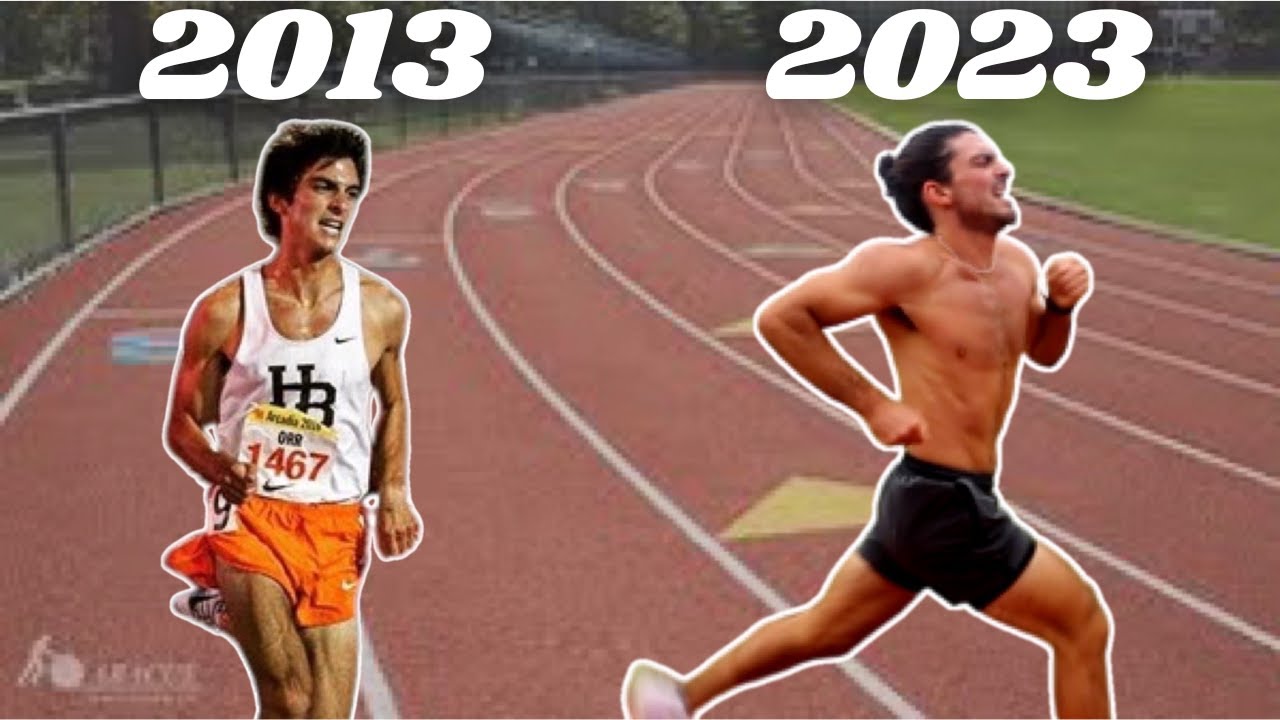 Doing My HARDEST High School Workout 10 Years Later YouTube doing-my-hardest-high-school-workout-10-years-later-youtube