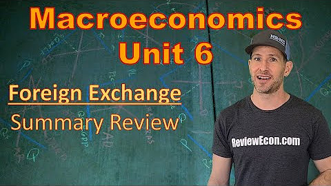 AP Macroeconomics Unit 6 - YouTube