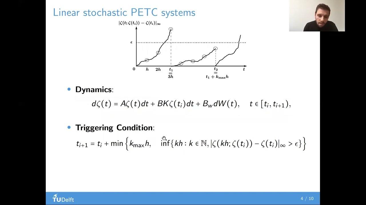Abstracting the Sampling Behaviour of Stochastic Linear Periodic Event-Triggered Control Systems ...