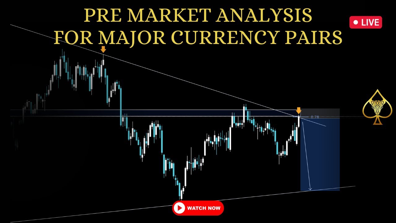 FOREX PRE MARKET ANALYSIS|MAJOR CURRENCY PAIRS|PURE PRICE ACTION ...