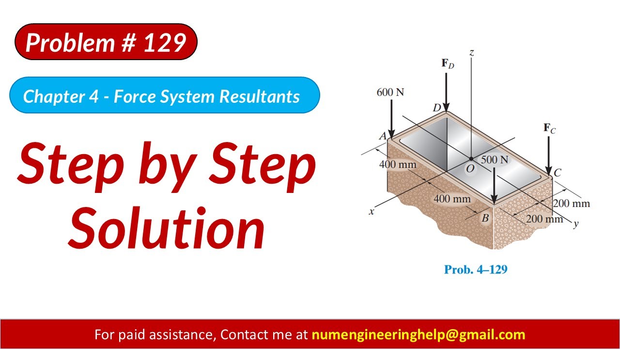4–129. The tube supports the four parallel forces. Determine the ...