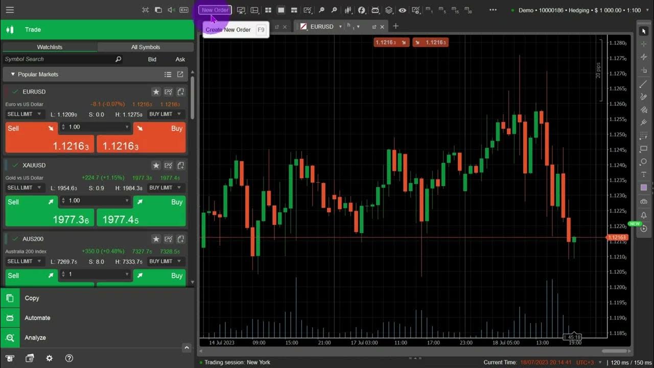 How To Add Stop And Limit Orders On Ctrader Youtube