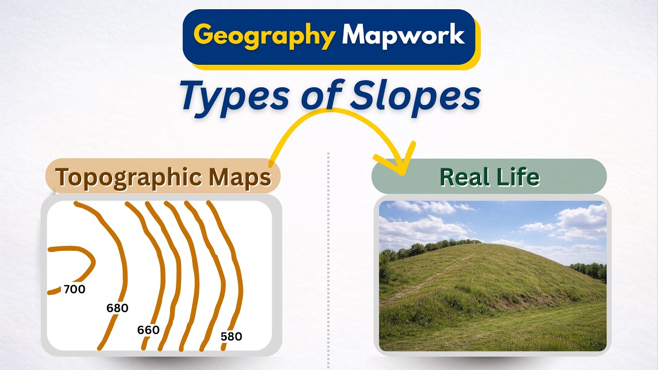 Geography Mapwork | Different Types of Slopes Explained (Gentle, Steep ...