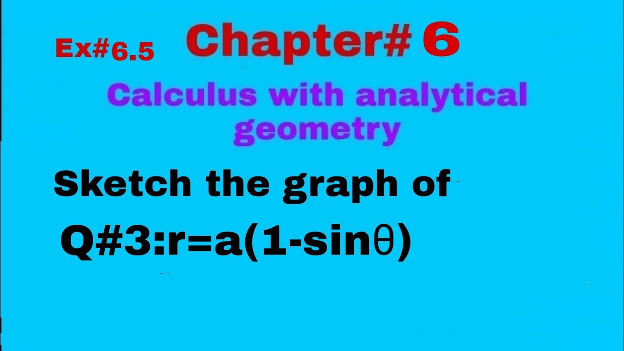 Sketch The Graph Of Equation R a 1 sin YouTube Sketch The Graph Of Equation R a 1 sin YouTube