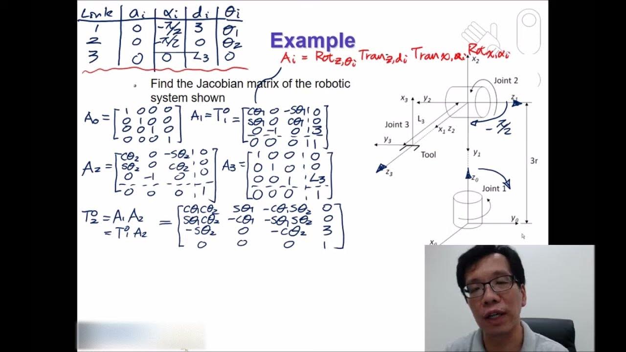Example -- Forward Kinematics and Jacobian Matrix - YouTube