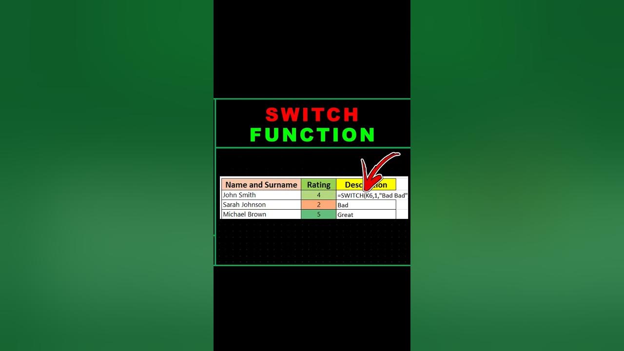 Excel Switch Formula | Greater than Function Examples - YouTube