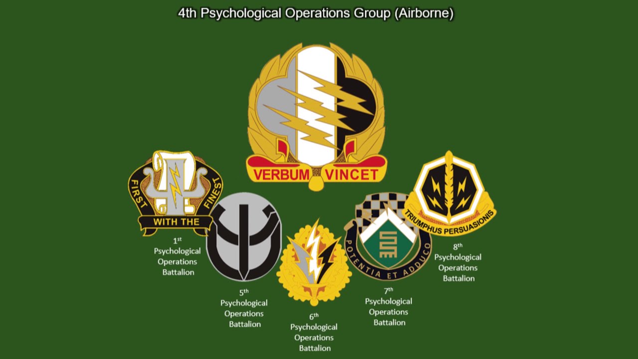 What does your crest say about you? - YouTube